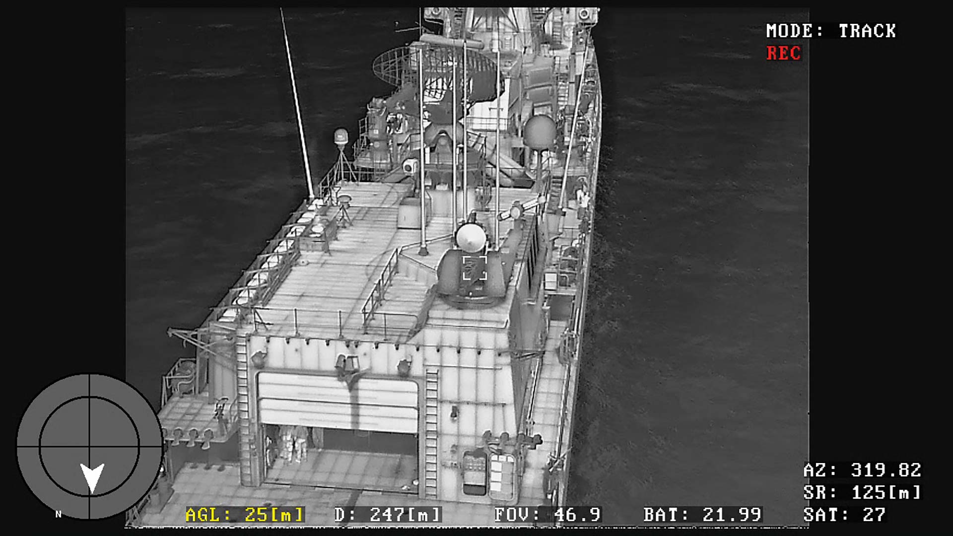 Military Surveillance Technology