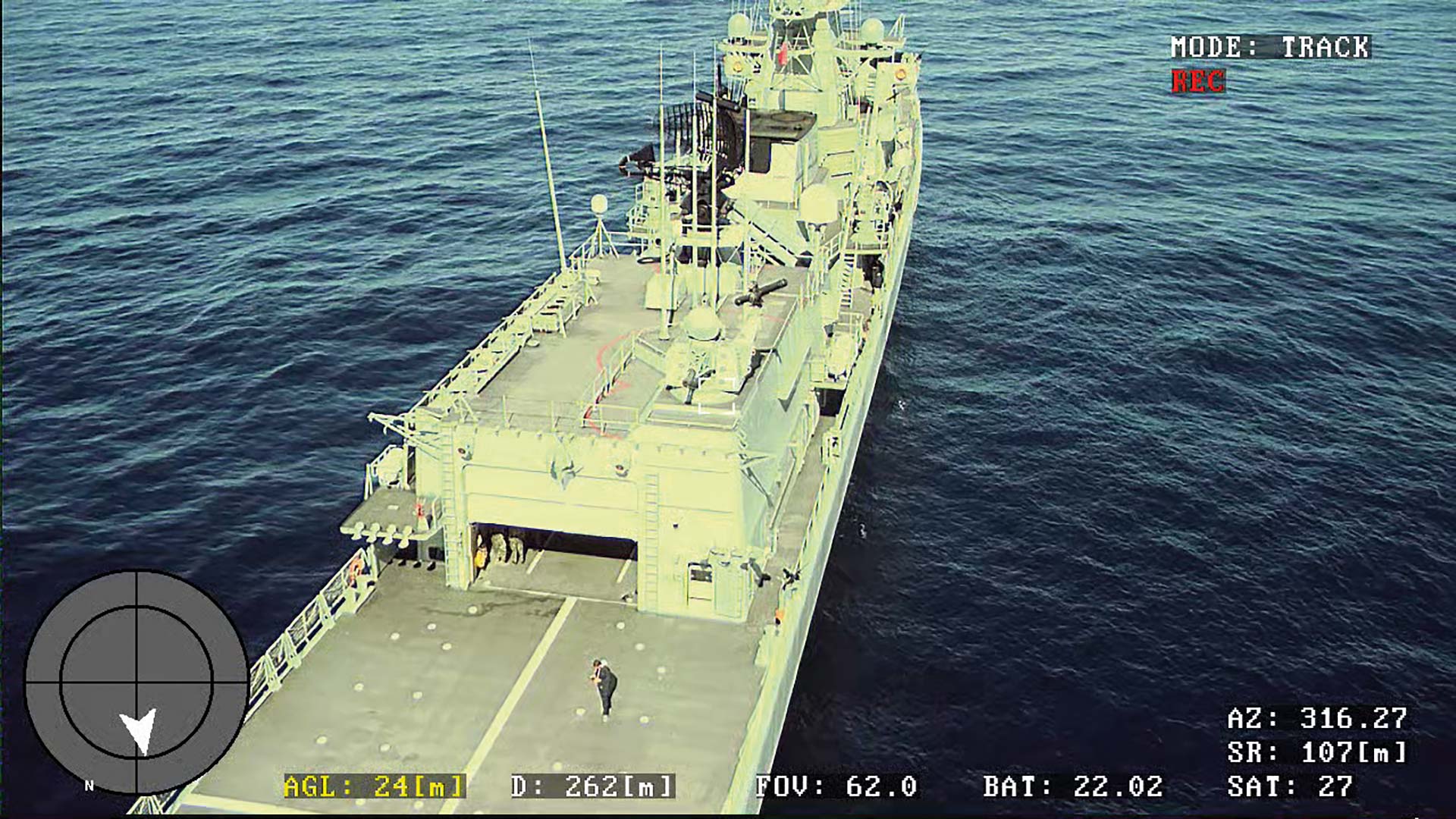 Military Surveillance Technology